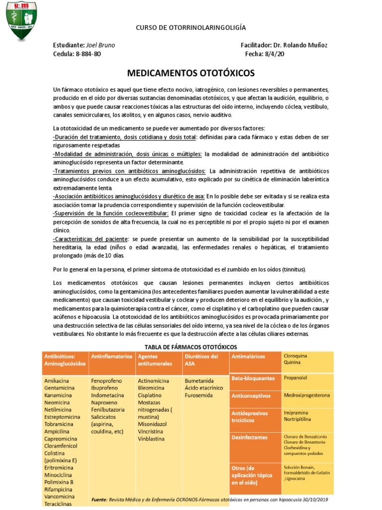 Resumen-Medicamentos Ototóxicos | PDF | Enfermedades y trastornos ...