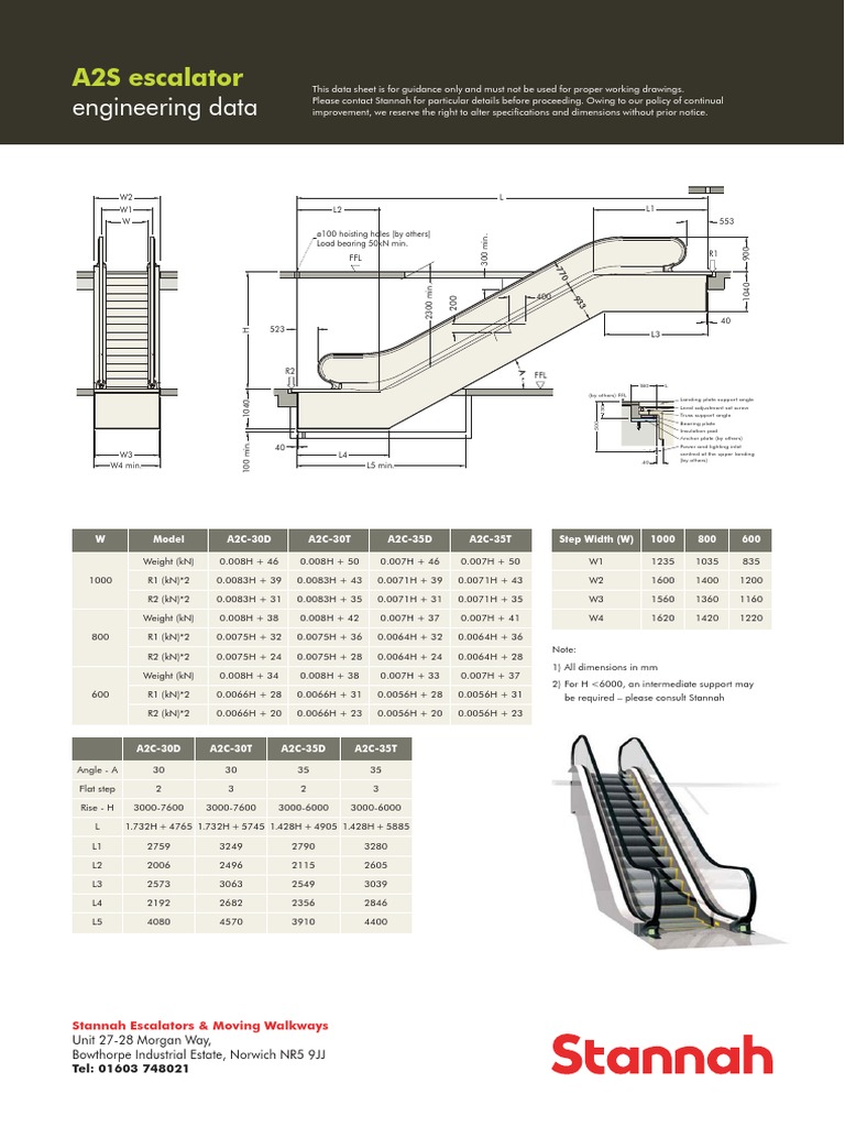A2S Escalator Dimensions and Models | PDF