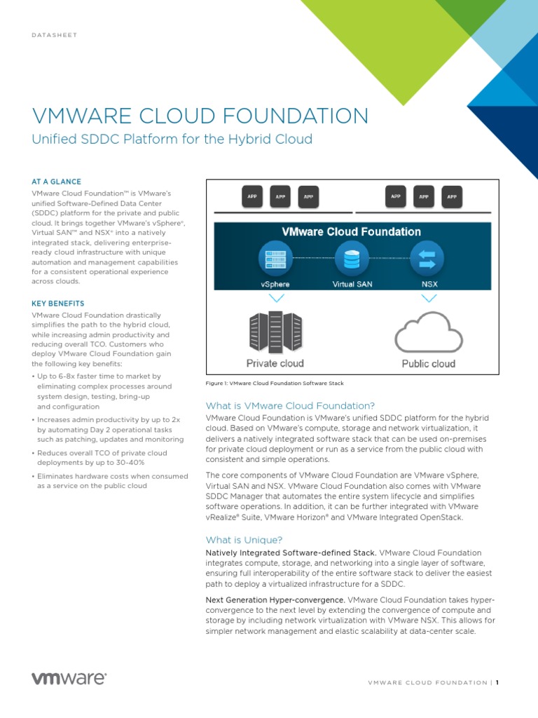 Vmware Cloud Foundation Datasheet | PDF | V Mware | Desktop Virtualization