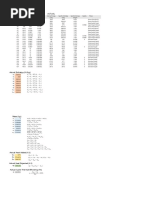 Refrigerant Properties and Tables | PDF | Enthalpy | Ammonia