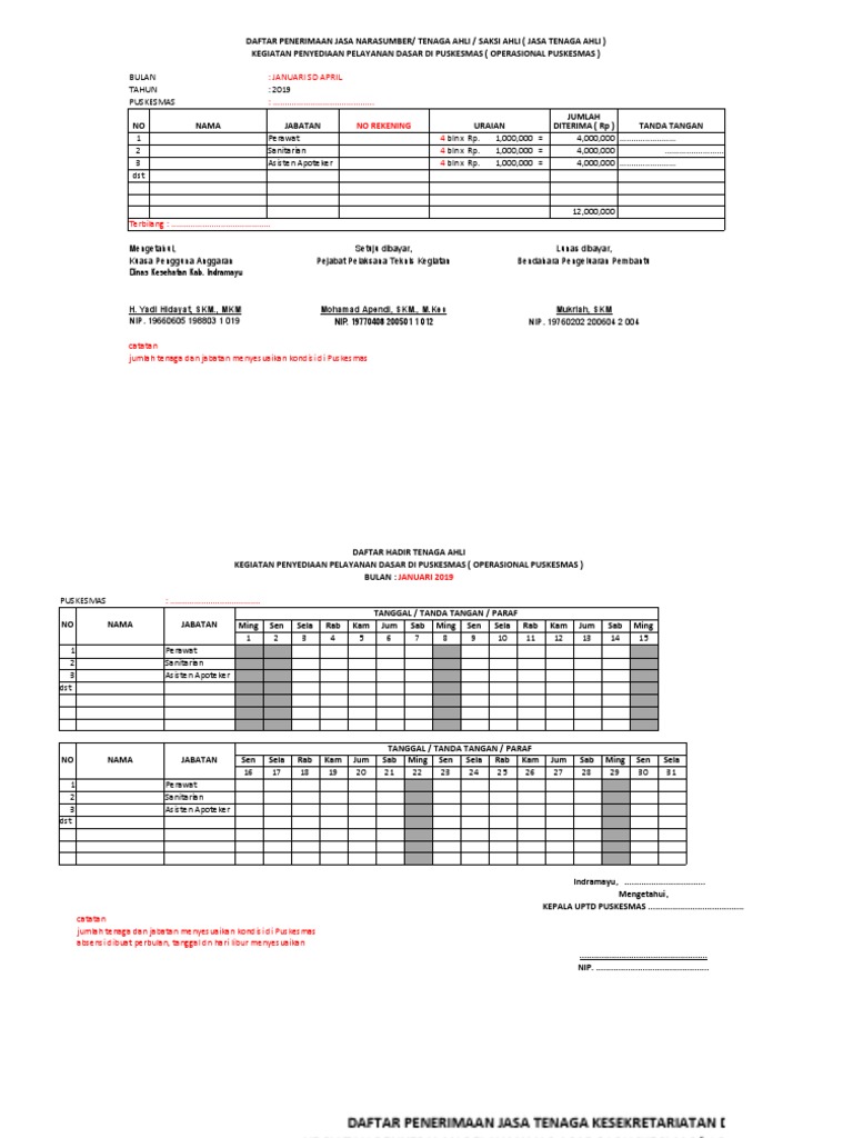 Contoh SPJ Keg Ops Puskesmas | PDF