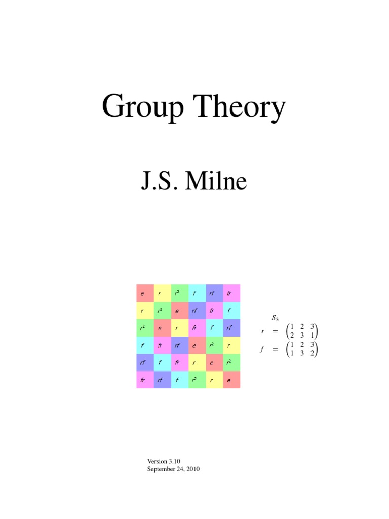 GROUP THEORY | Group (Mathematics) | Ring (Mathematics)