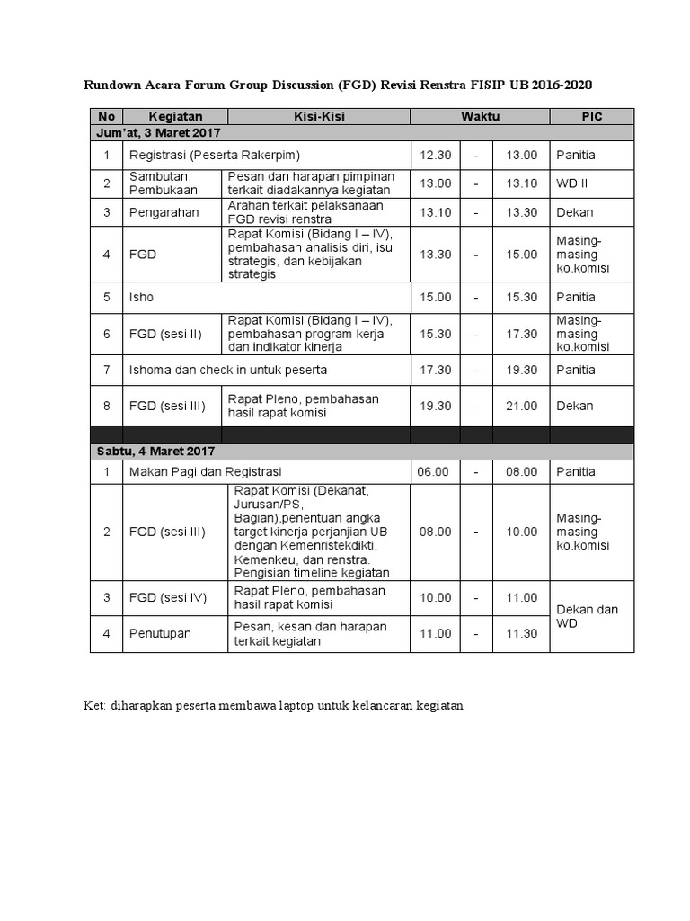 Rundown Acara Forum Group Discussion | PDF