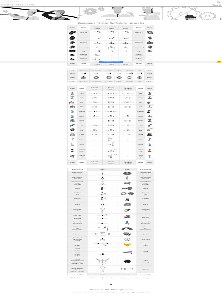 Piping Coordination System - Mechanical Symbols For Isometric Drawings ...