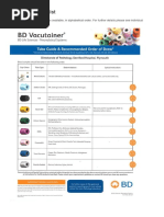 Laboratory Blood Request Form | PDF | Dose (Biochemistry) | Chemistry