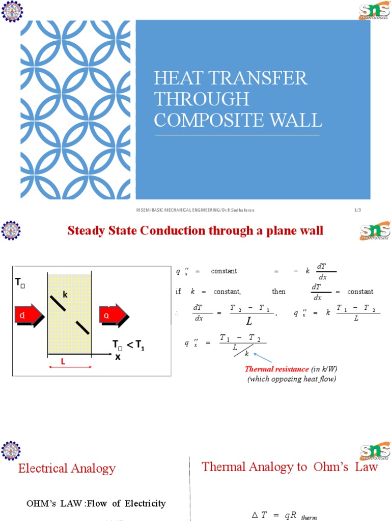 Heat Transfer Through Composite Wall: Iii Sem/Basic Mechanical ...