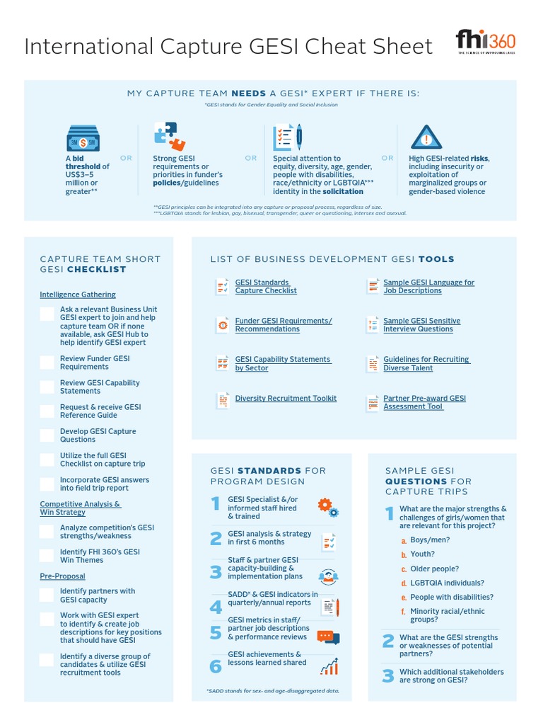 Capture GESI Expertise Checklist | PDF | Lgbt | LGBTQIA+ Studies
