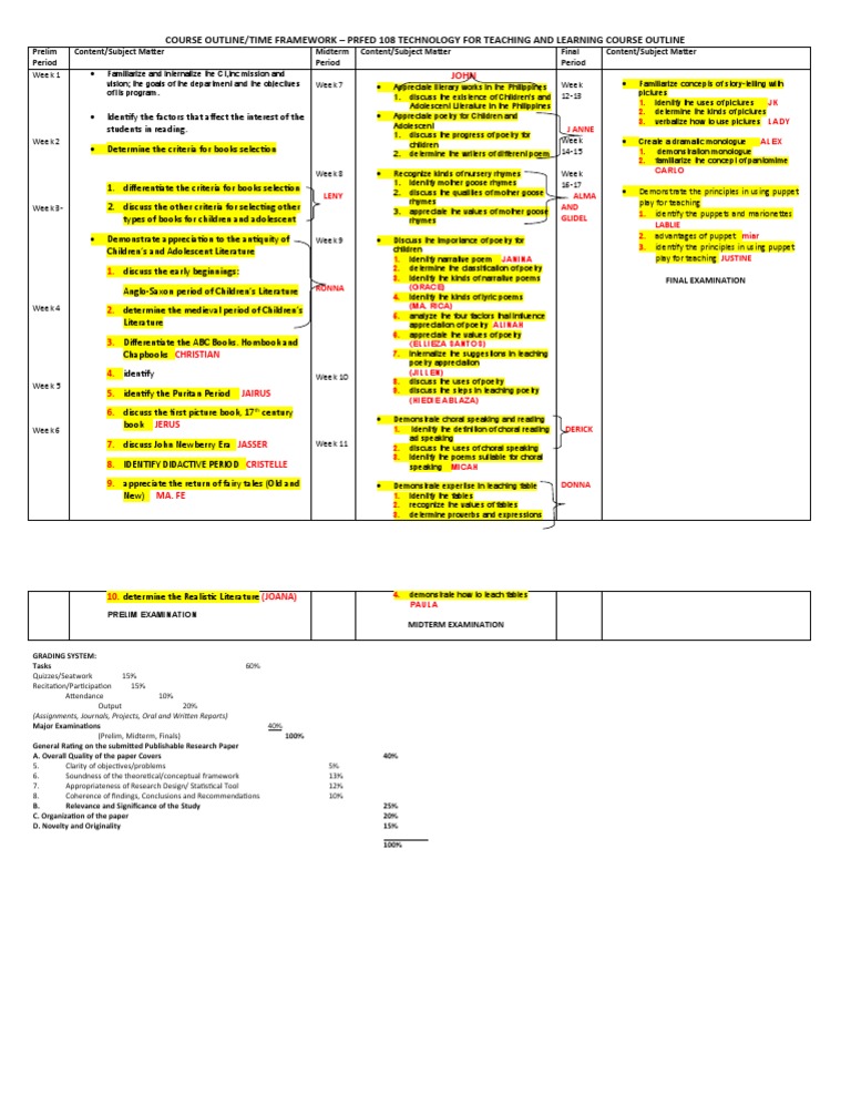 Mc112 Children and Adolescent Literature Course Outline | PDF | Poetry | Cognition