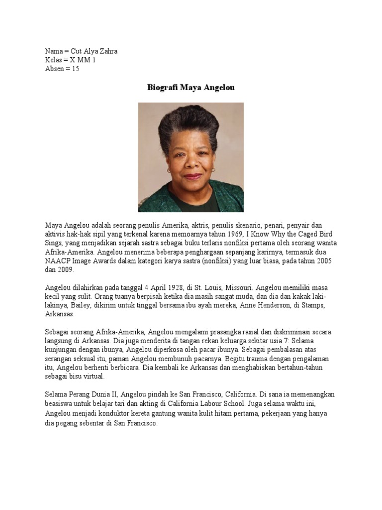 Biografi Tokoh Yang Menginspirasi Cut Alya Zahra Pdf