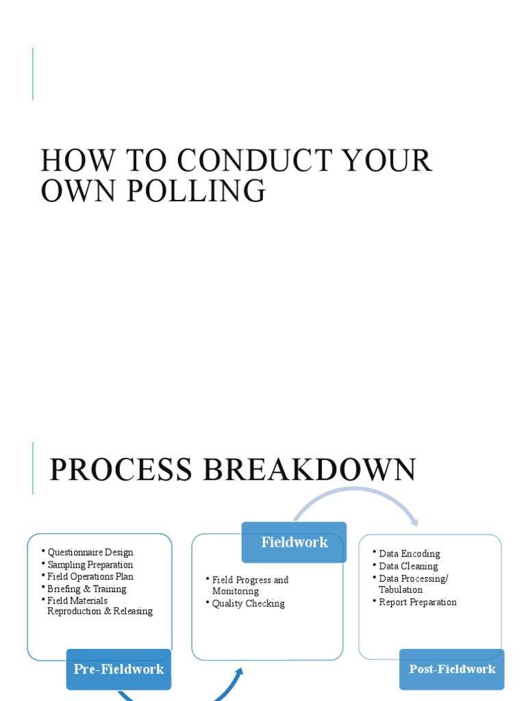 How To Conduct Your Own Polling | Download Free PDF | Survey ...