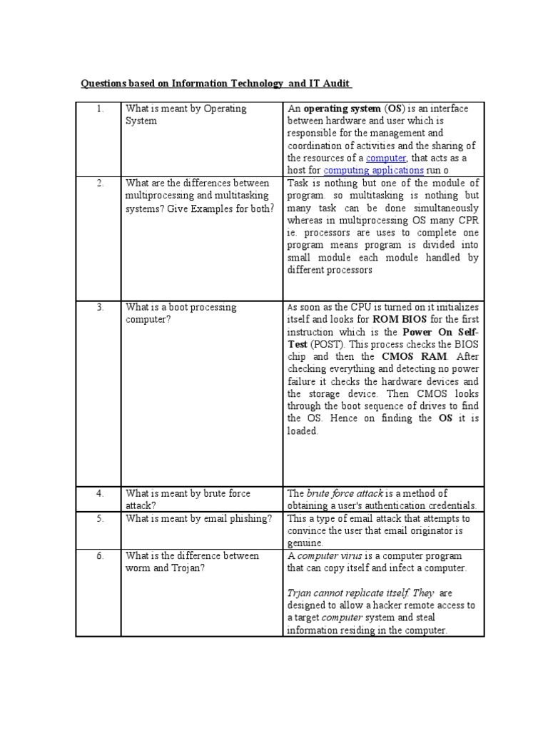 Questions Based On Information Technology and IT Audit: Computer ...