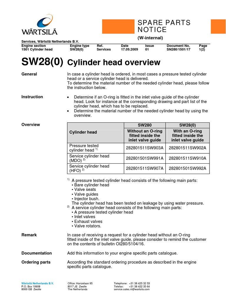 SW280 SW28 Cylinder Head Overview | PDF | Vehicle Parts | Machines