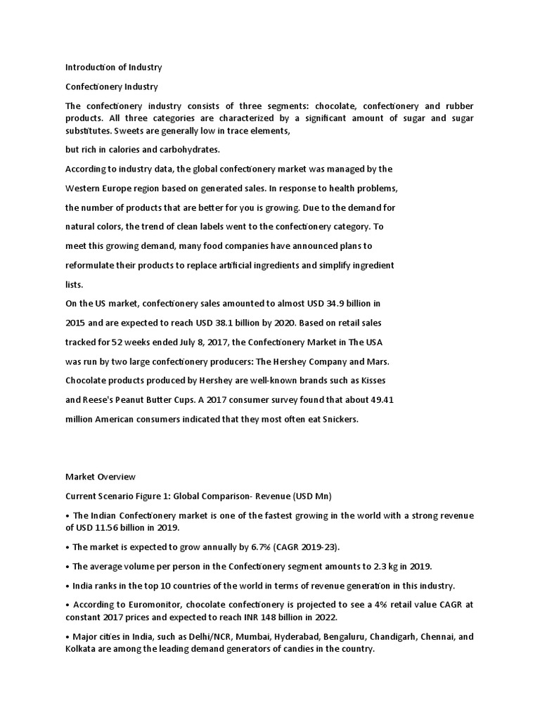 Introduction of Industry | PDF | Confectionery | Mondelez International