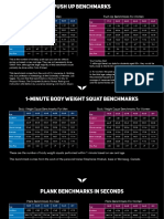 5bx Plan | PDF