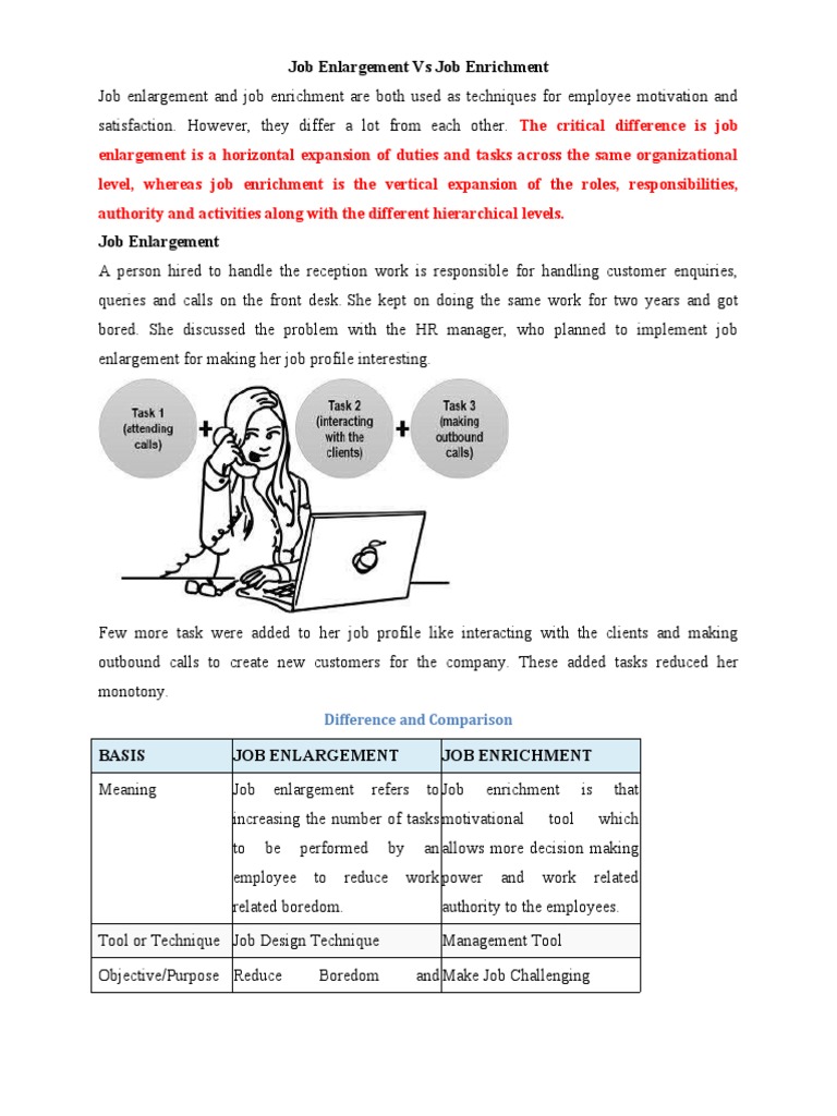 Job Enlargement Vs Job Enrichment | PDF | Employment | Labor