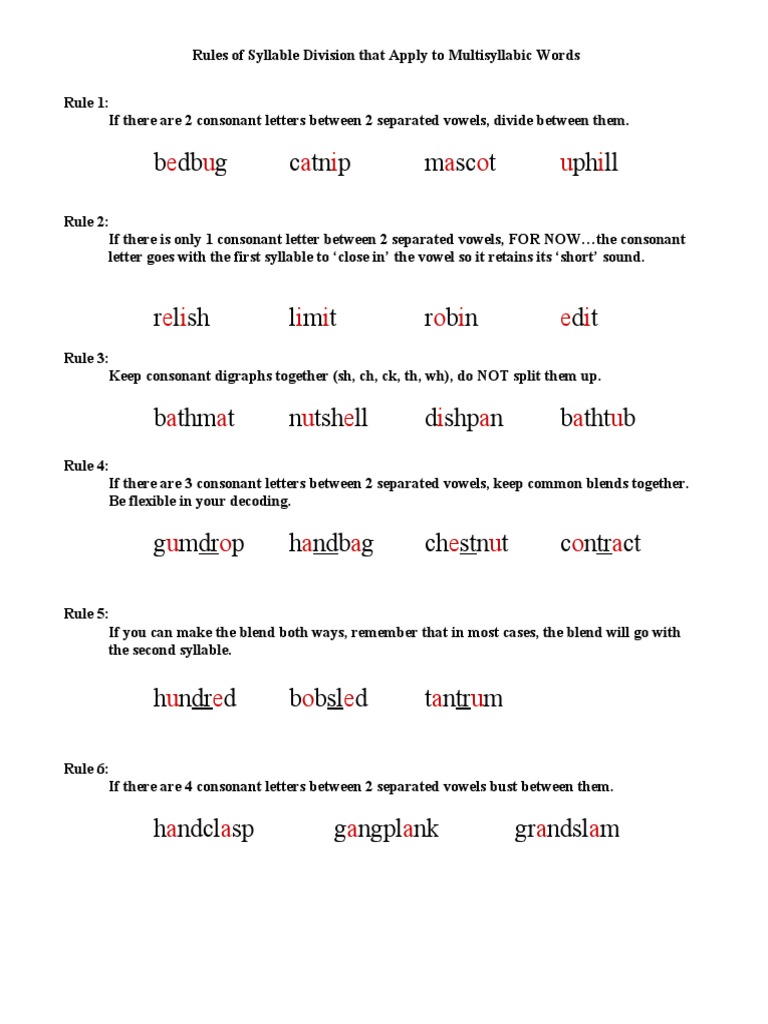 Syllable Division Rules Explained | PDF | Foreign Language Studies