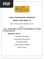 Questionnaire Fro Micro Finance Survey | PDF | Microfinance | Loans