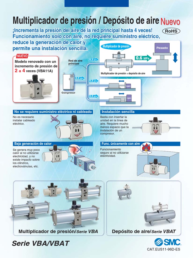 Booster SMC PDF | PDF | Presión | Gases