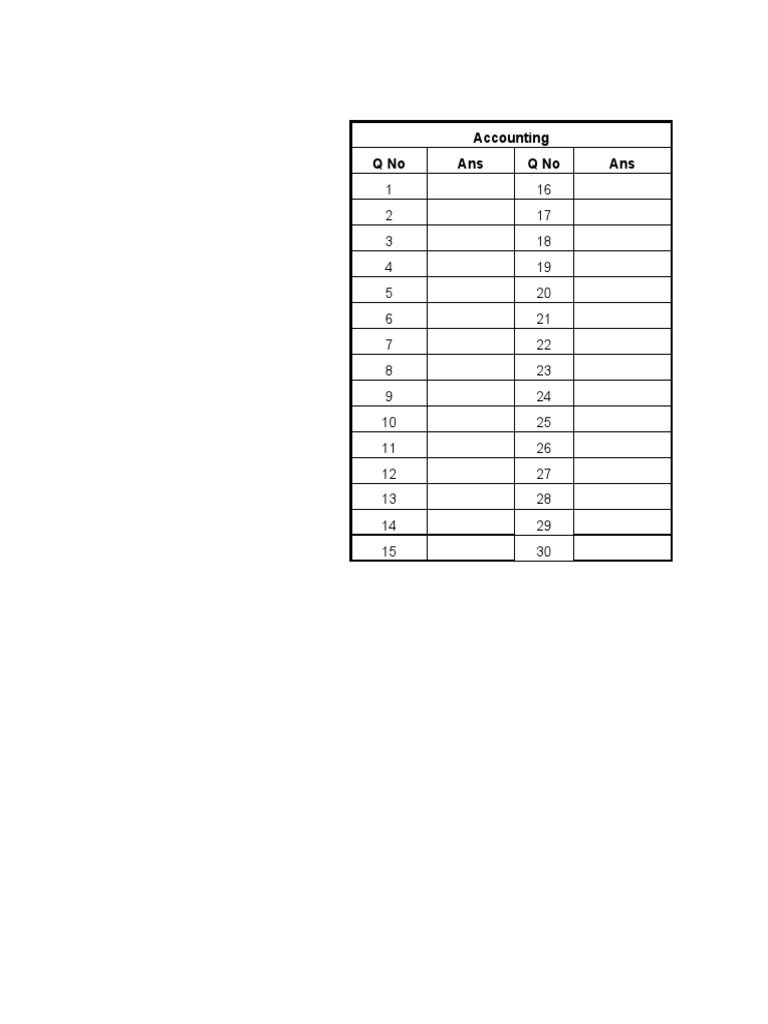 Sample Paper 1 MCQ Acc MS | PDF
