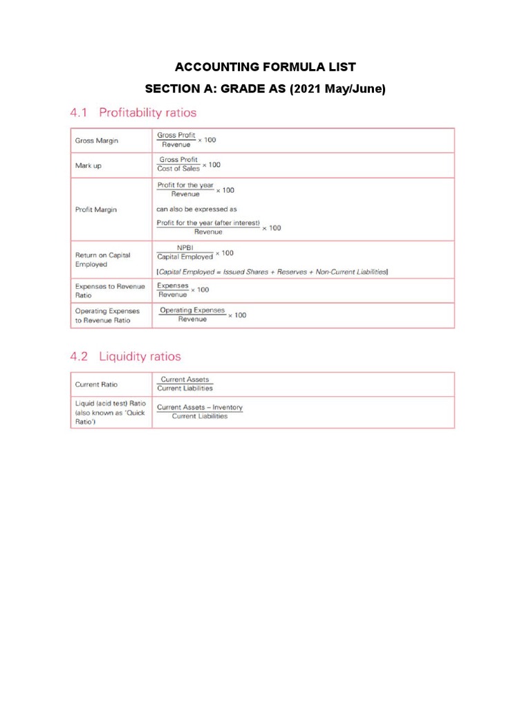 Accounting Formula List SECTION A: GRADE AS (2021 May/June) | PDF