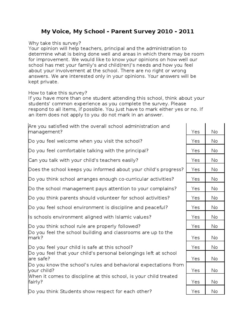 My Voice, My School - Parent Survey 2010 - 2011 | PDF | Curriculum ...