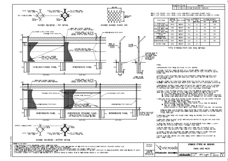 Standard Specifications for Heavy Duty Chain Link Fence with Barbed ...