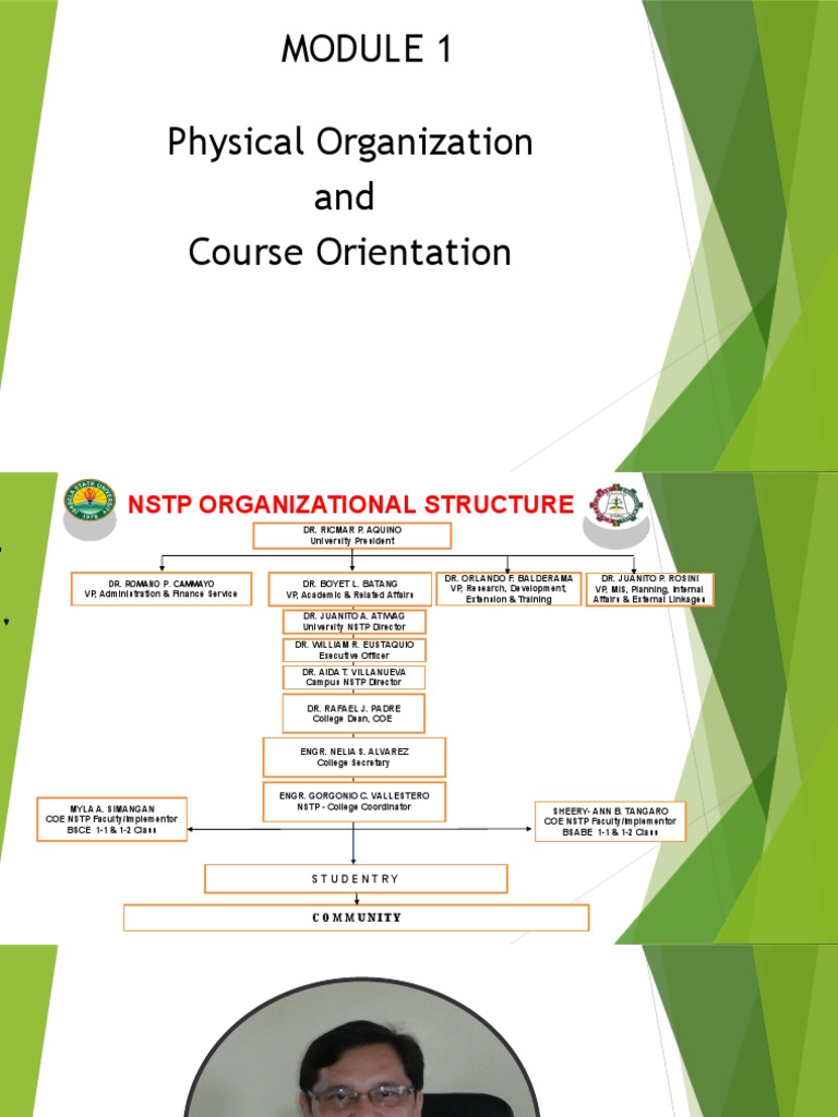 NSTP MODULE 1a Physical Organization | PDF | Business