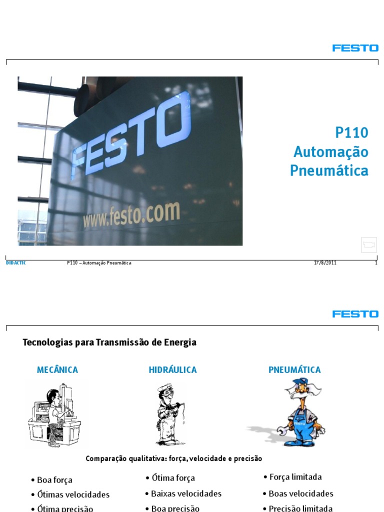 Apresentação Festo PDF | PDF | Controlador lógico programável | Relé