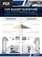 AUMUND Bucket Elevator PDF | PDF | Belt (Mechanical) | Elevator