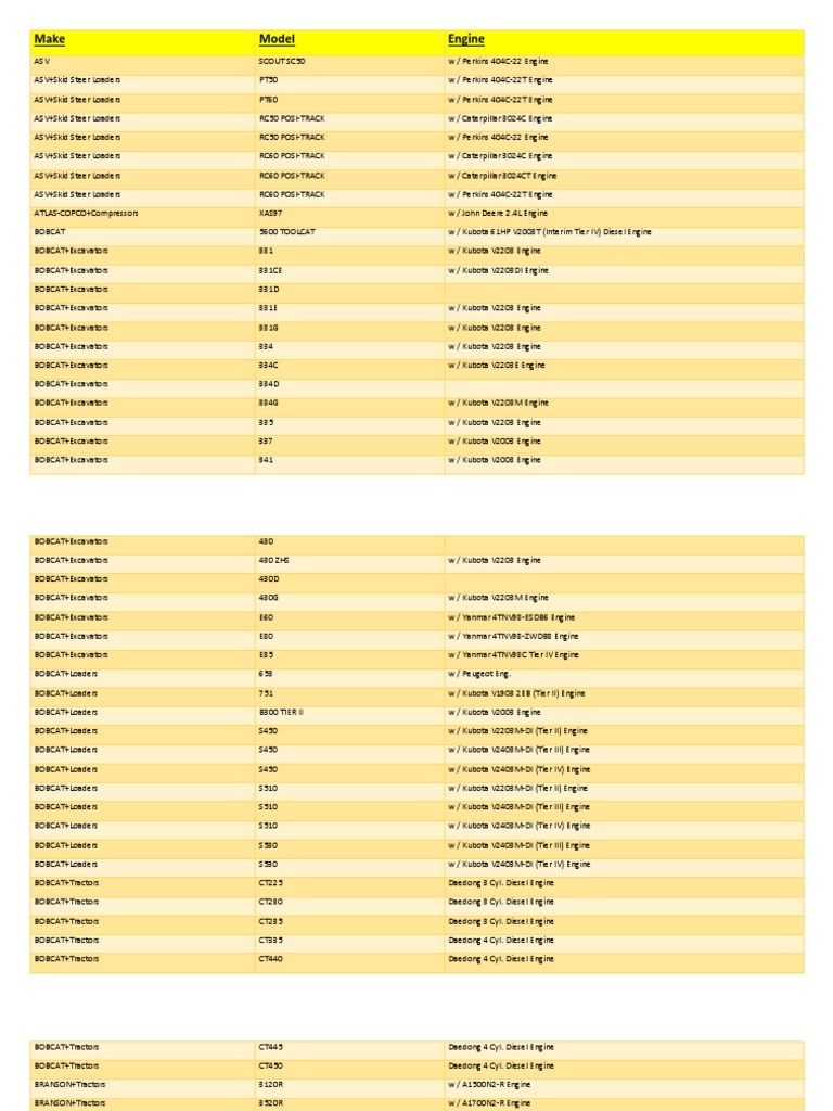 Make Model Engine | PDF | V6 Engine | Propulsion