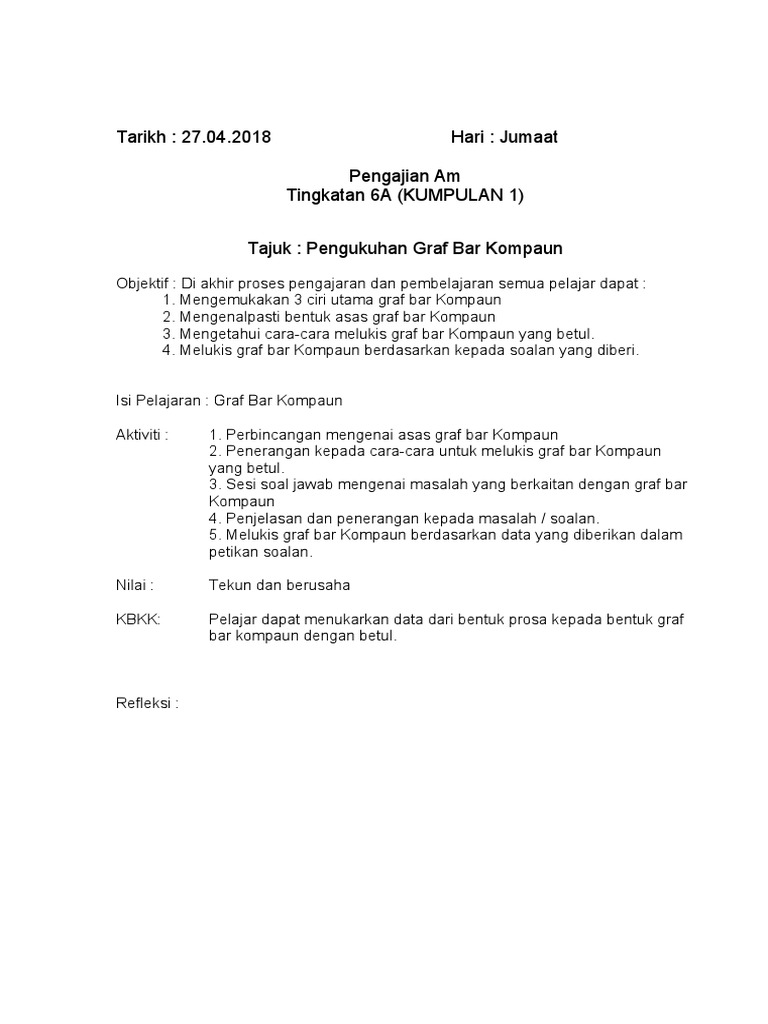 Rph Graf Bar Kompaun Pengukuhan Pdf