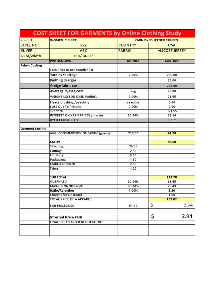 Women's T-Shirt Cost Sheet Analysis | PDF | Dyeing | Textiles