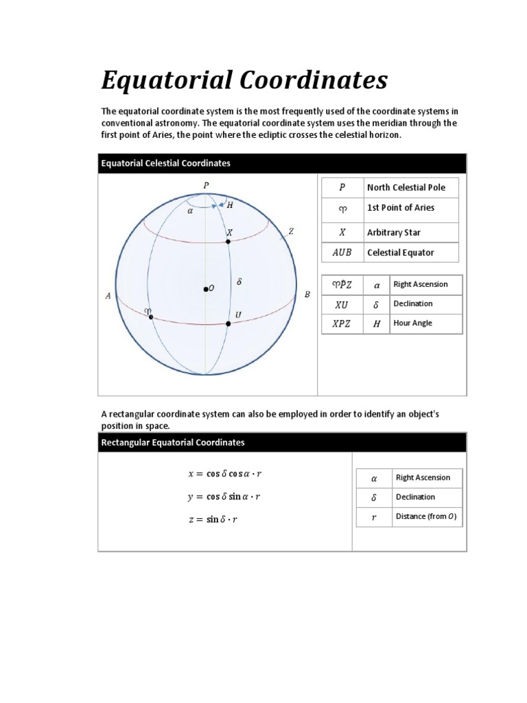 Spherical Astronomy Formulas | Latitude | Scientific Observation