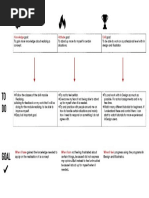 Learned Helplessness Scale | PDF | Social Psychology | Neuropsychology