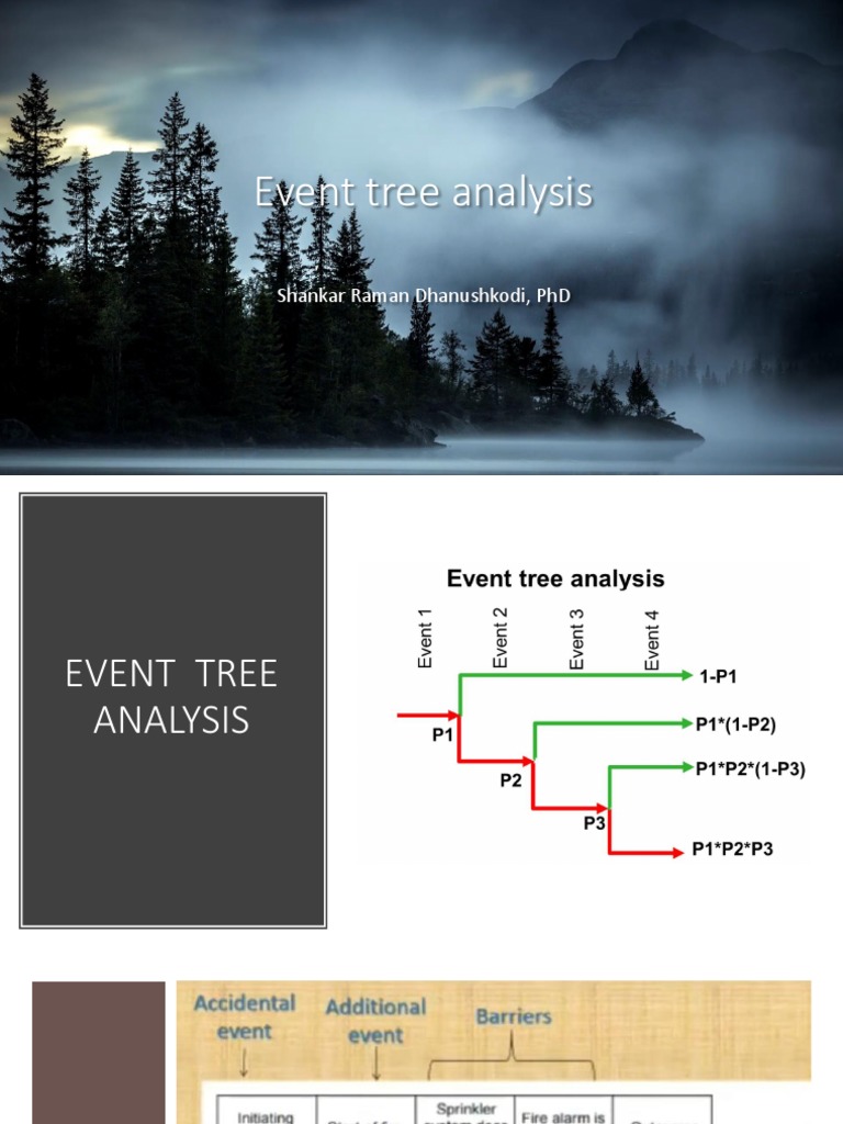 Fault Tree Analysis | Download Free PDF | Reliability Engineering | Analysis