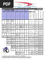Tabla de Bridas API 6A | PDF