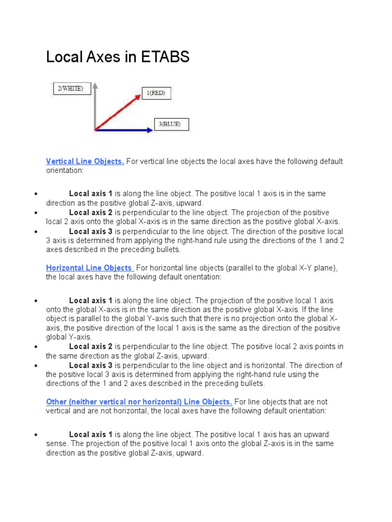 Local Axes in ETABS: Vertical Line Objects | PDF | Cartesian Coordinate ...