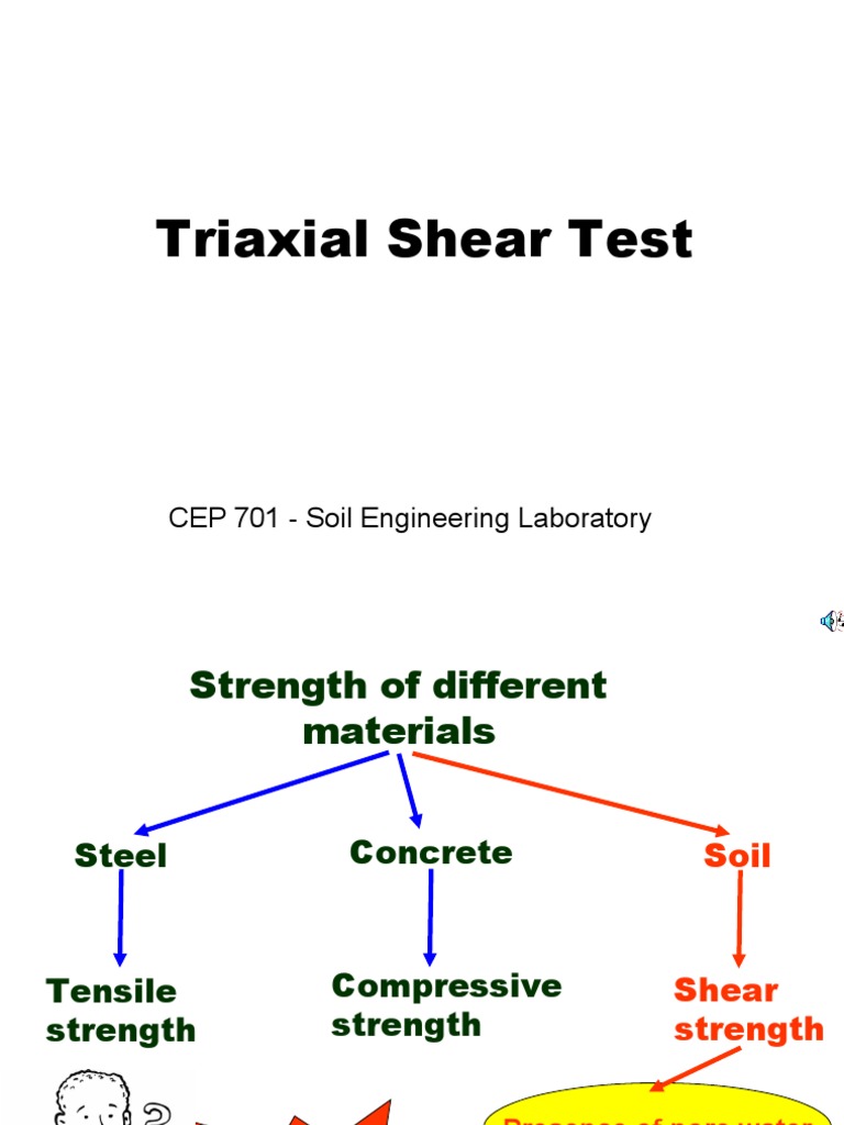 Triaxial Shear Test Overview | PDF | Applied And Interdisciplinary ...