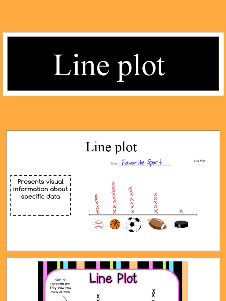 Line Plot | PDF