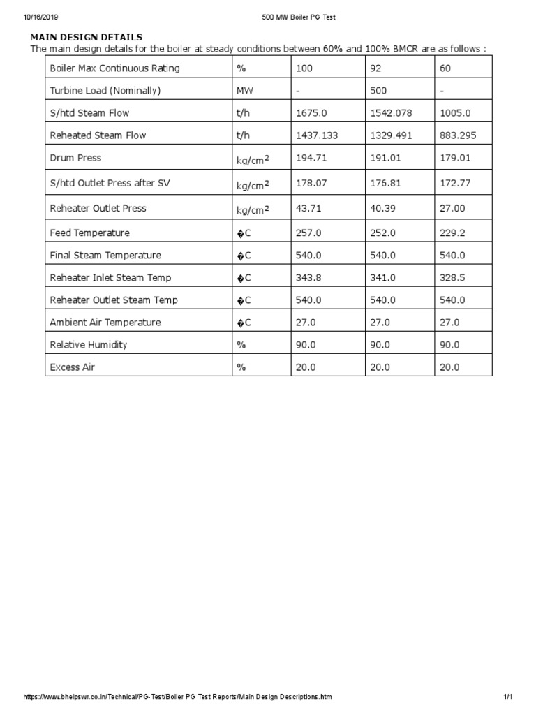 500 MW Boiler PG Test | PDF
