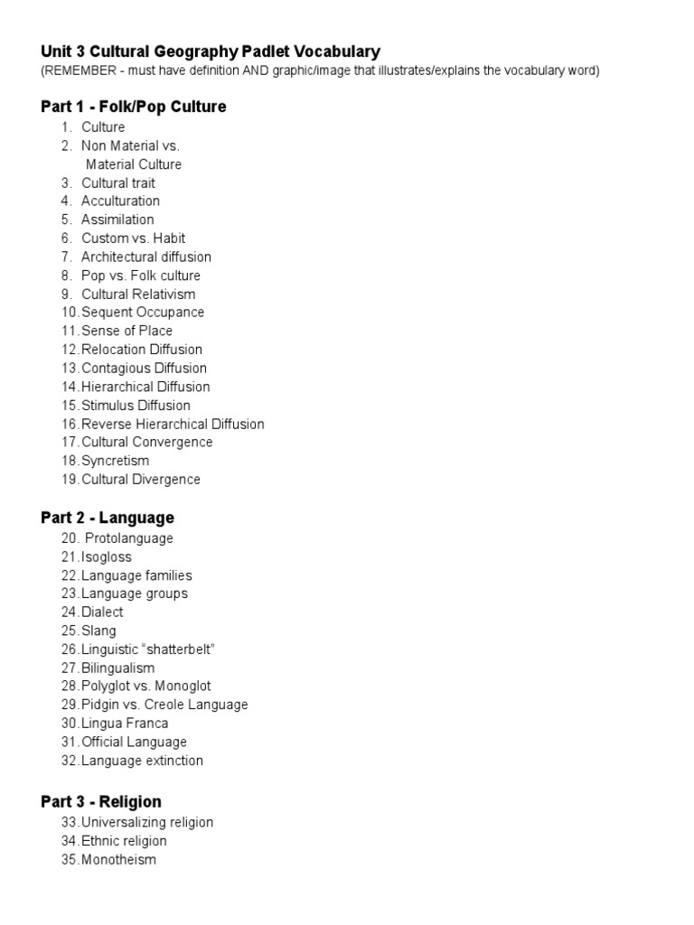 Unit 3 Cultural Geography Padlet Vocabulary Part 1 - Folk/Pop Culture | PDF