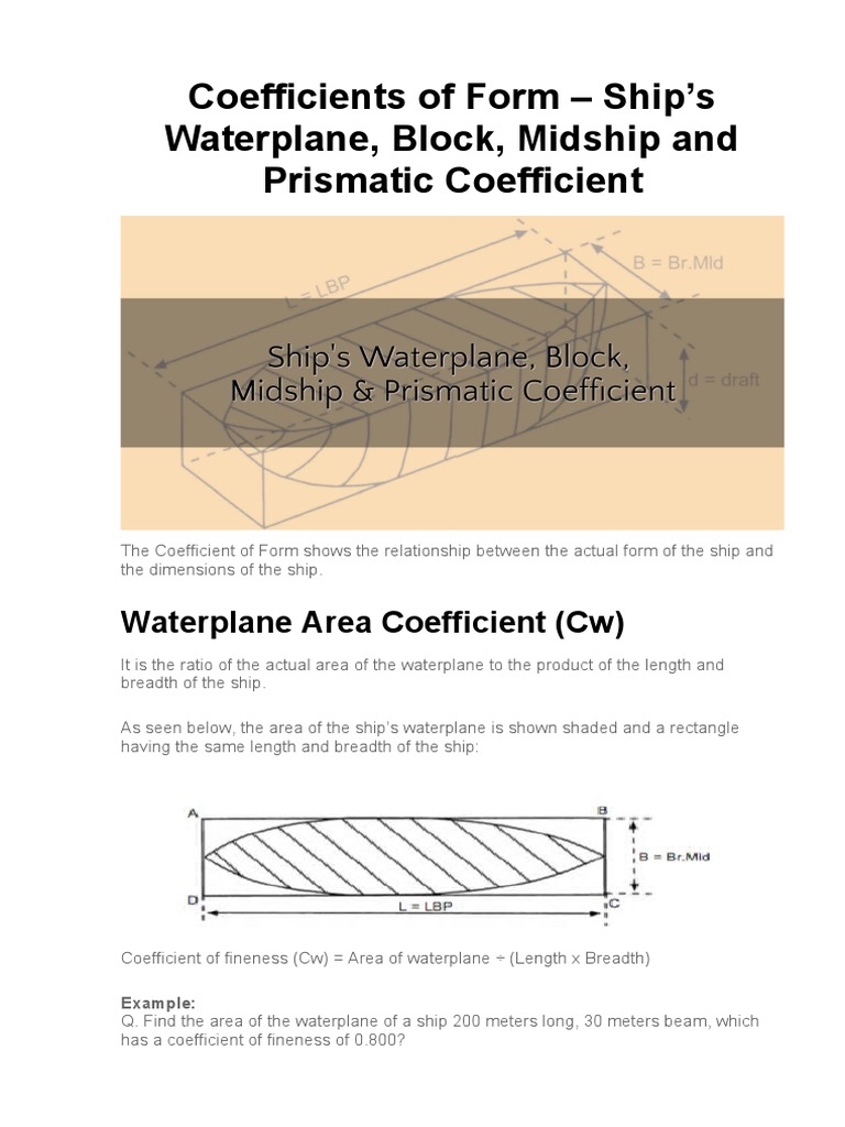An In-Depth Explanation of Ship Coefficients of Form including ...