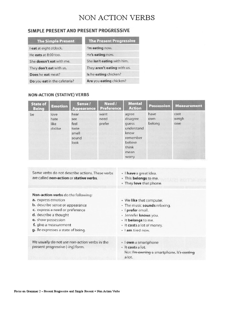 Focus On Grammar 2 - Present Progressive and Simple Present + Non ...