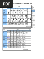 New Ballard Score Assessment Guide | PDF