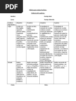 Formato Registro de Logros de Aprendizaje | PDF