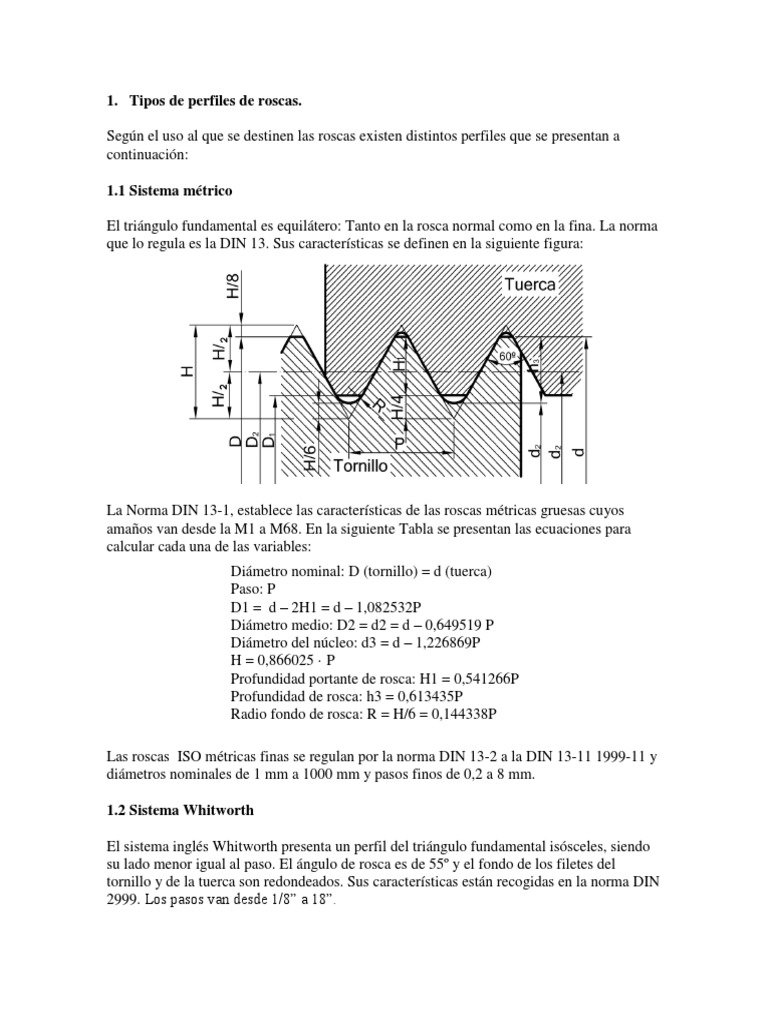 Tipos de Roscas | PDF | Tornillo | Triángulo