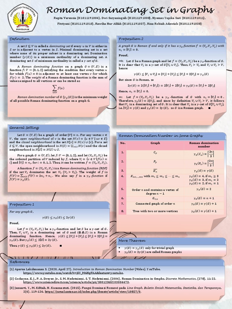 Roman Dominating Set in Graphs | PDF | Vertex (Graph Theory) | Discrete Mathematics
