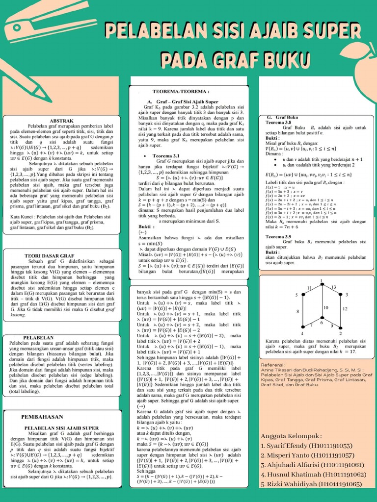 Pelabelan Sisi Ajaib Super Pada Graf Buku (Kelompok 10) PDF | PDF