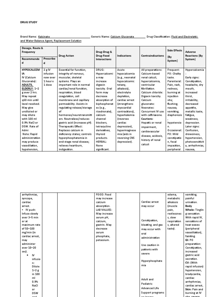 Calcium Gluconate Drug Study | PDF | Diseases And Disorders | Physiology