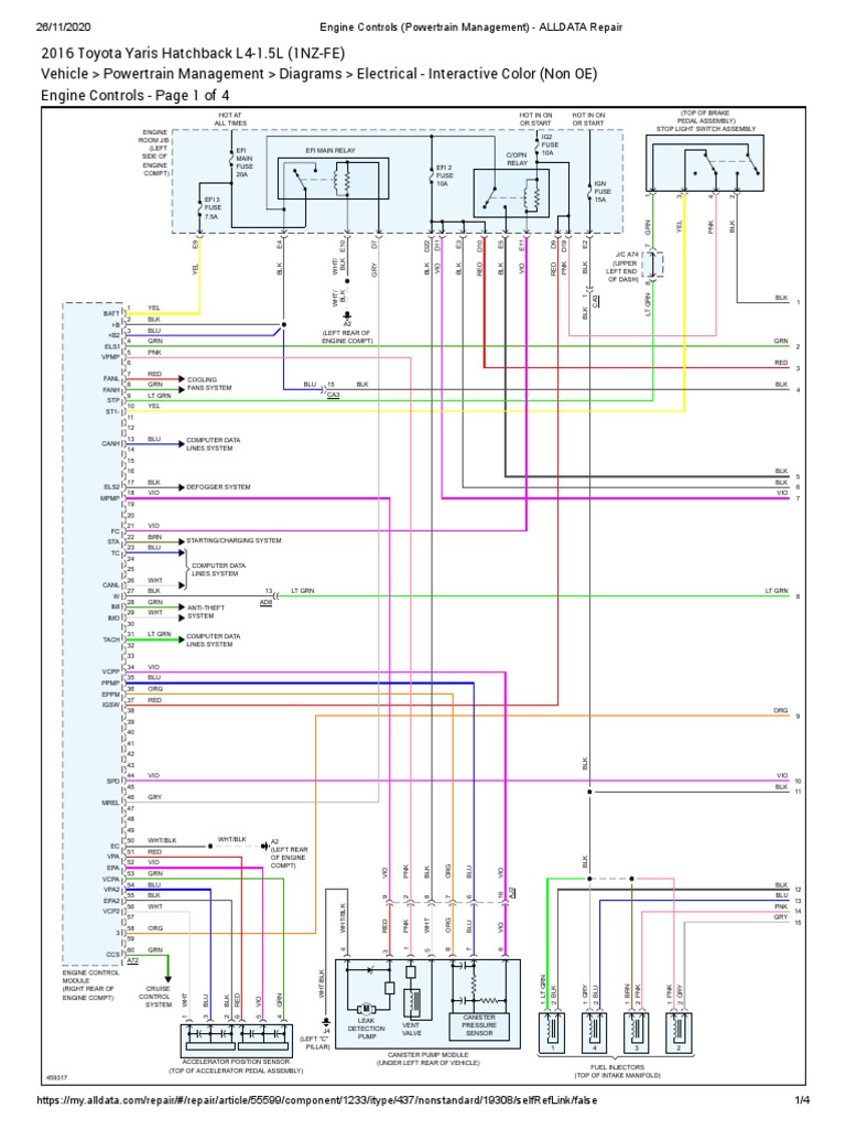 2016 Toyota Yaris Engine Diagram | PDF | Throttle | Transport